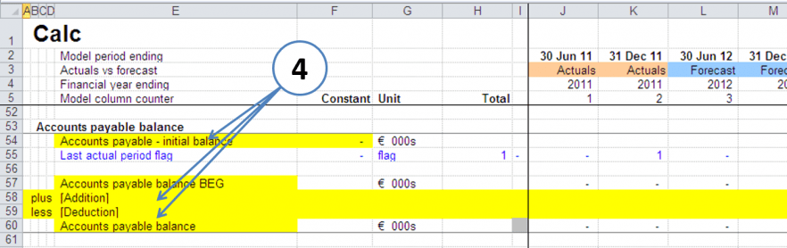 How to Model Balances in Excel - F1F9