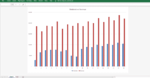 Using F11 quick charts | F1F9 | Excel for modelling