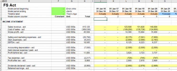 Corporate finance modelling | What you need to master | F1F9 blog